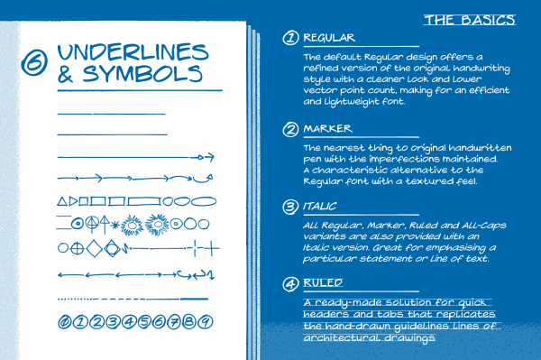 Architect Pro: Handwriting Font – Wingsart Studio | Cinematic Fonts by ...